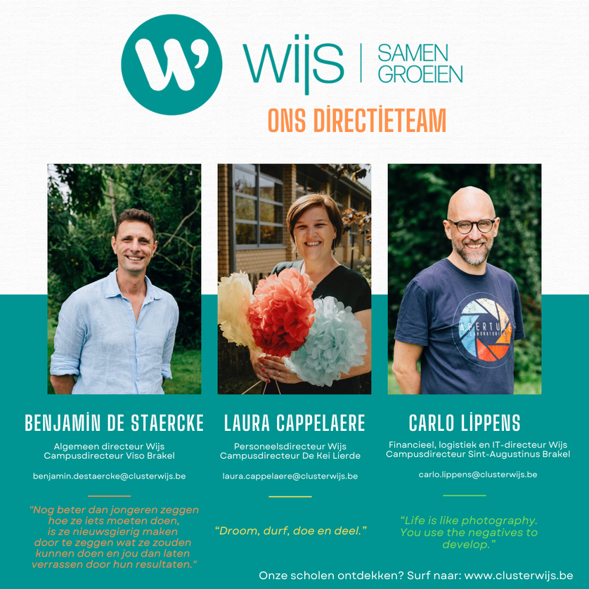 Cluster Wijs